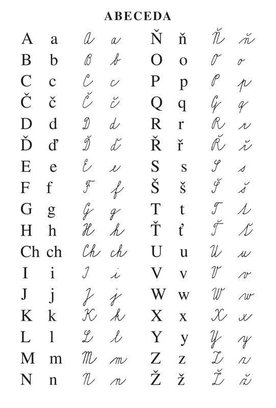 Opakování 2. třídy :: 5.C